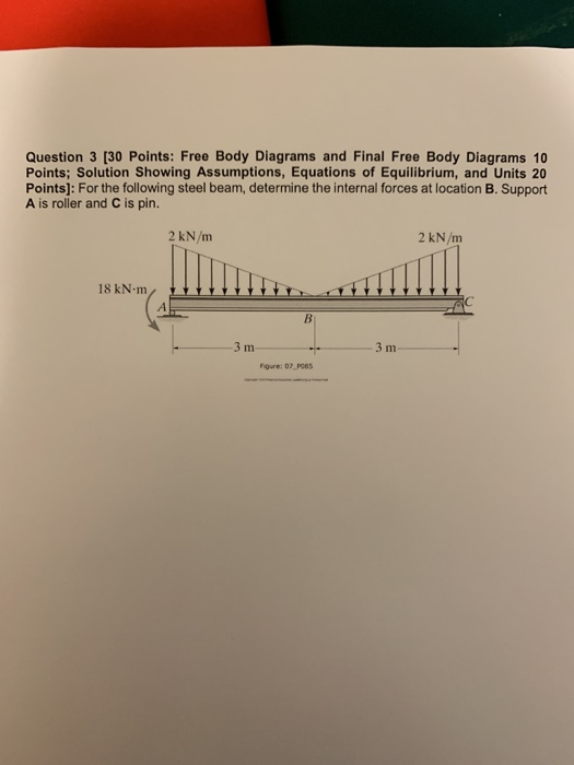 Solved Question 3 [30 Points: Free Body Diagrams and Final | Chegg.com