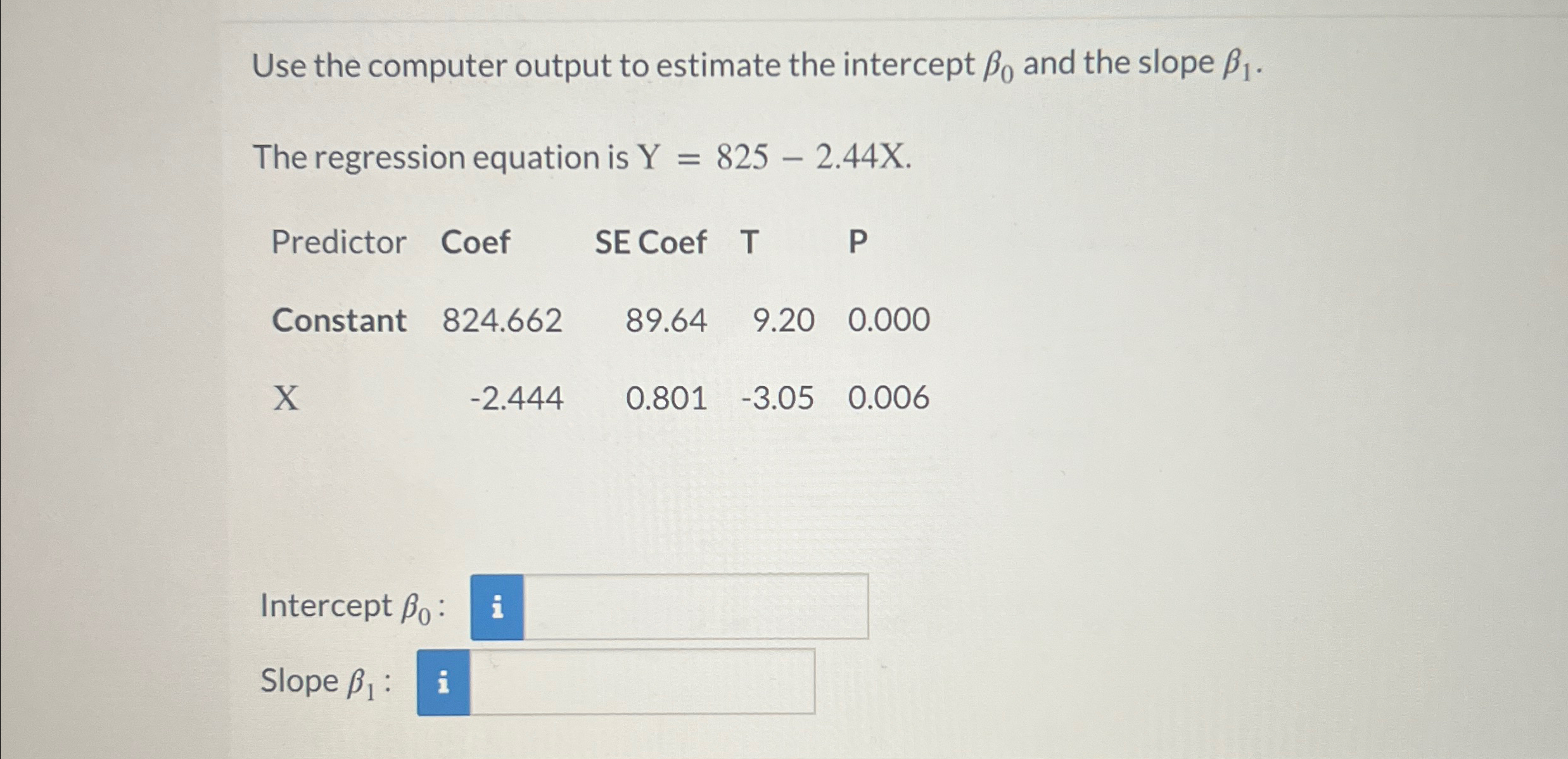 Solved Use the computer output to estimate the intercept β0 | Chegg.com