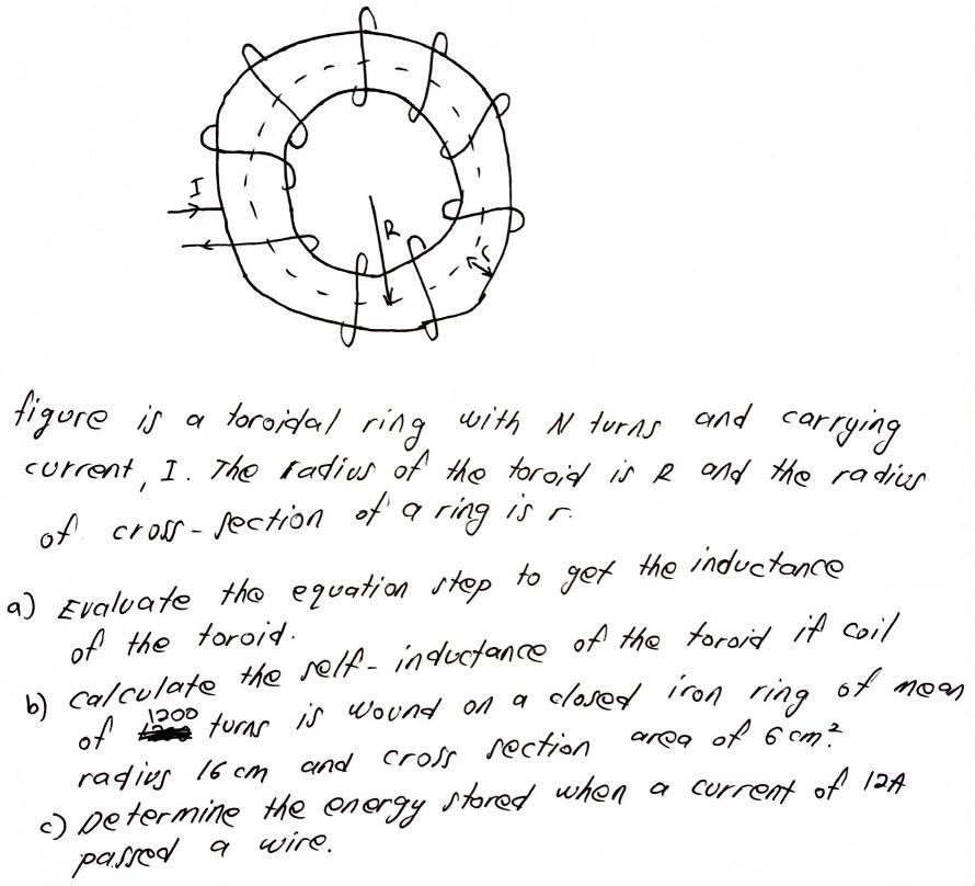 Solved b) calculate the self-inductance of the toroid if | Chegg.com