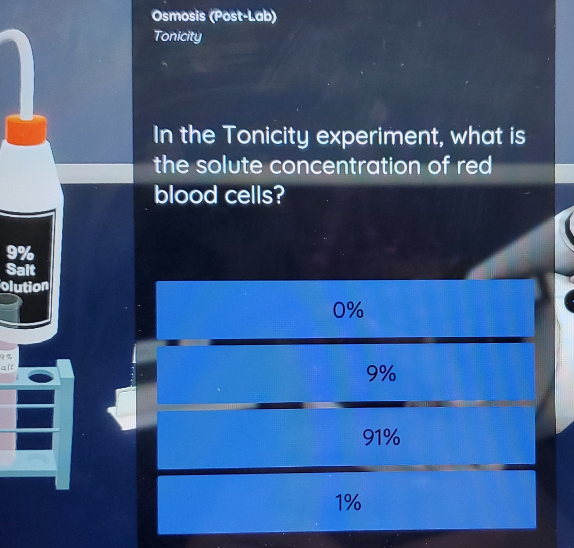 Solved Osmosis (Post-Lab)TonicityIn the Tonicity experiment, | Chegg.com