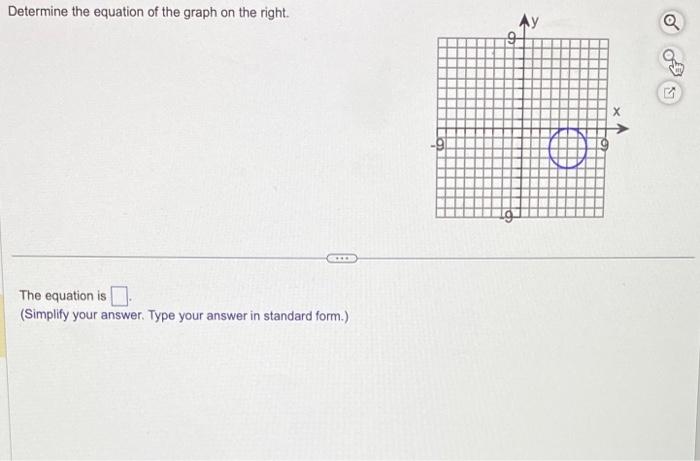 Solved Determine the equation of the graph on the right. The | Chegg.com