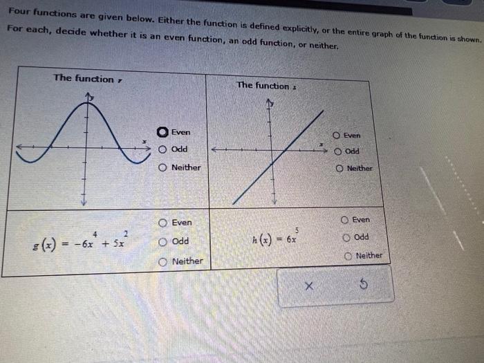 Solved Four functions are given below. Either the function | Chegg.com