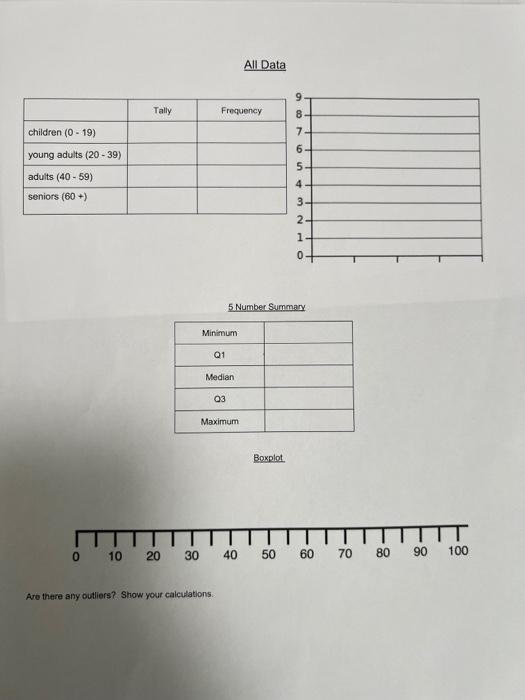Solved Math 10-Project 1 Directions. In this project, you | Chegg.com