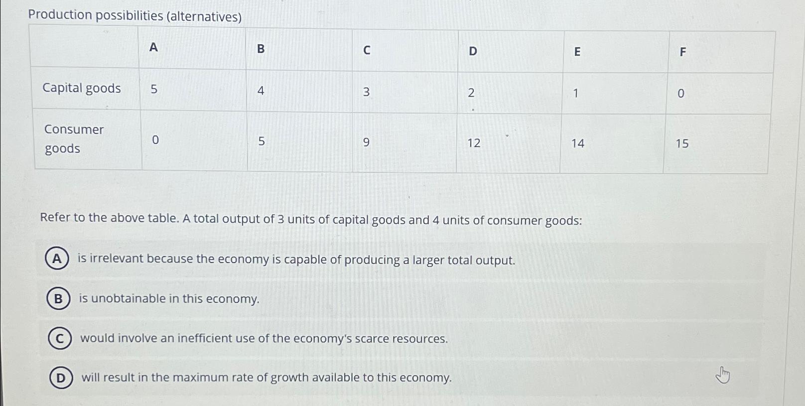 Solved Production possibilities | Chegg.com