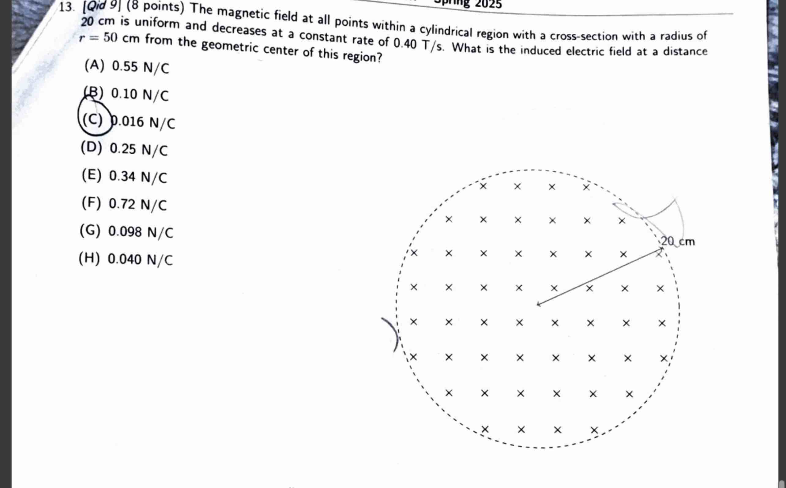Solved [Qid 9] (8 ﻿points) ﻿The magnetic field at ﻿all | Chegg.com