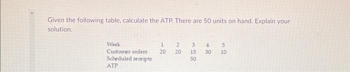 Solved Given the following table, calculate the ATP. There | Chegg.com
