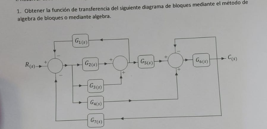 Solved Obtener la función de transferencia del siguiente | Chegg.com