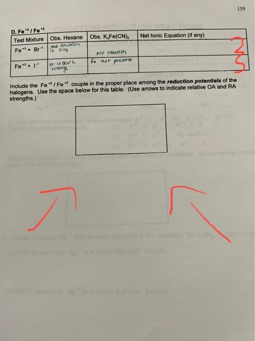 Solved Include the Fe∗3/Fe∗2 couple in the proper place | Chegg.com