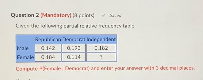 Solved Given the following partial relative frequency table, | Chegg.com