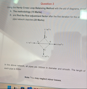 Question 3Using the Hardy Cross Loop Balaneing Method | Chegg.com