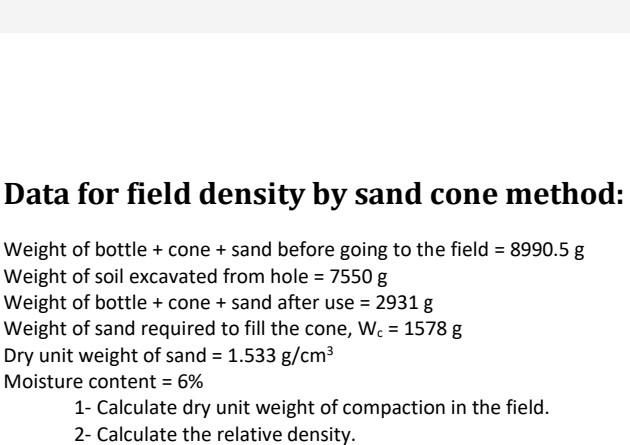 Determination of Field Unit Weight of Compaction by | Chegg.com
