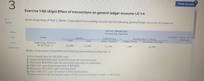 Solved Exercise 1.6A (Algo) Effect of transactions on | Chegg.com