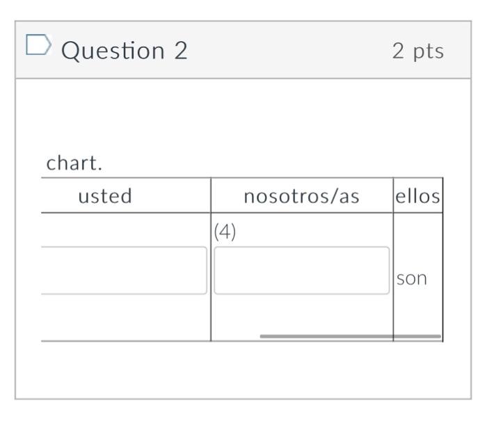 Pronombres Match the nouns to the subject pronouns. | Chegg.com