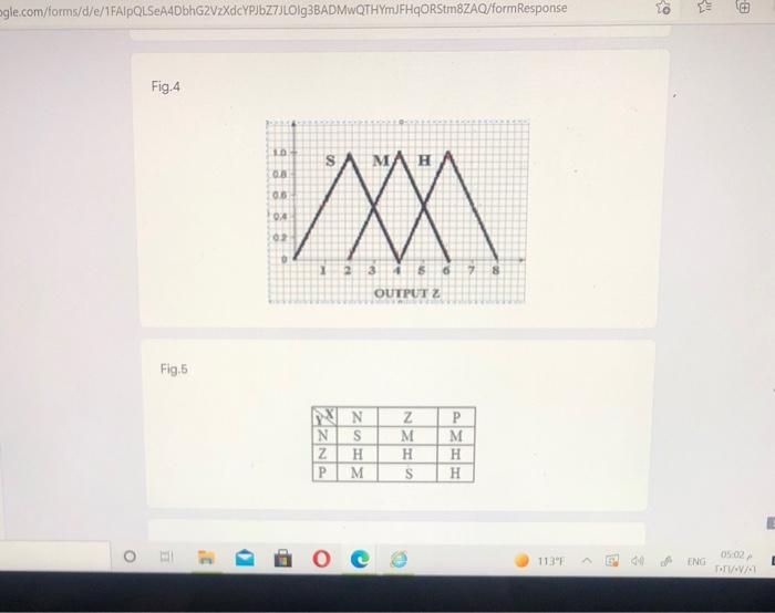 Q4/[40 Marks) Fuzzy logic controller with two inputs | Chegg.com