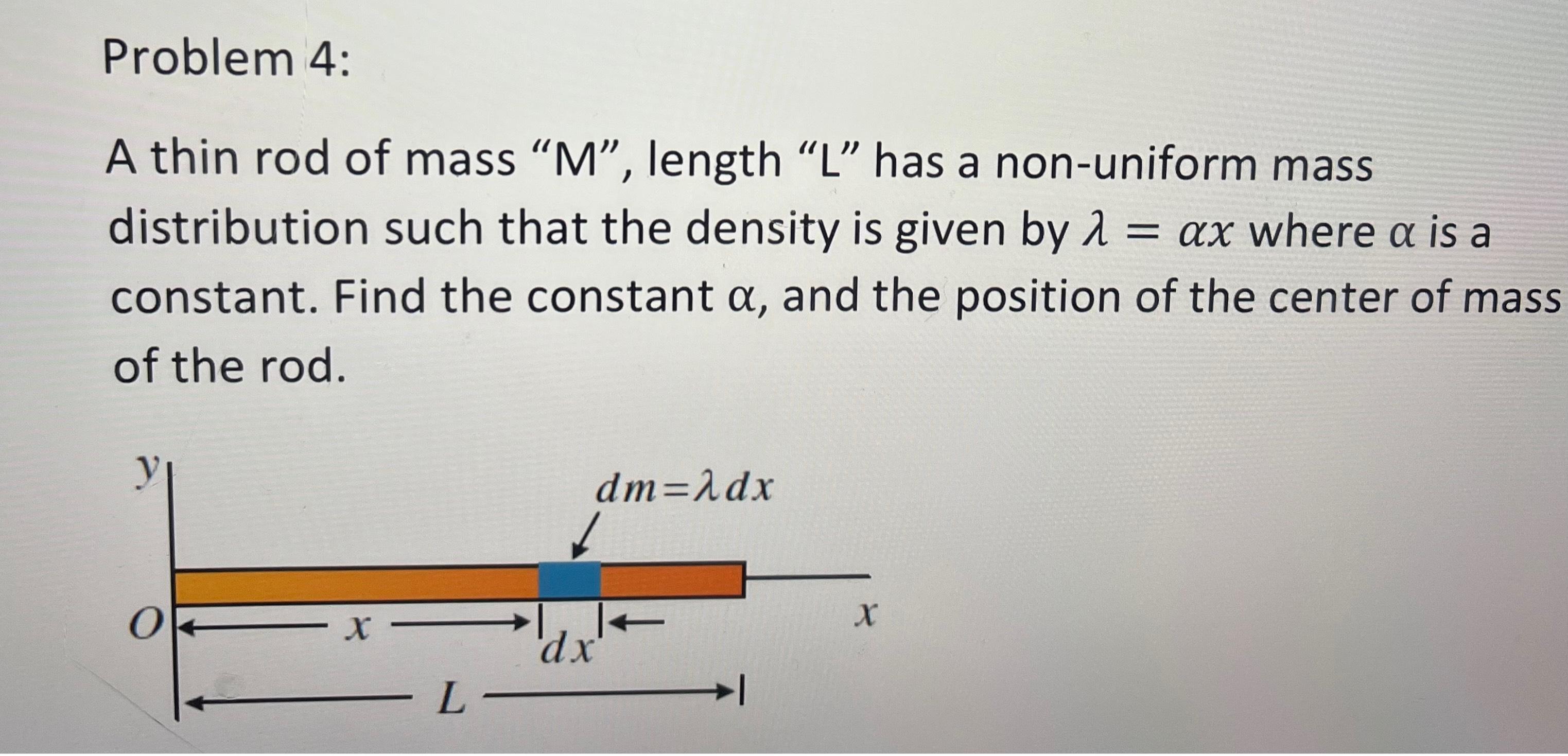 Solved Problem 4:A thin rod of mass " M ", ﻿length " L " | Chegg.com