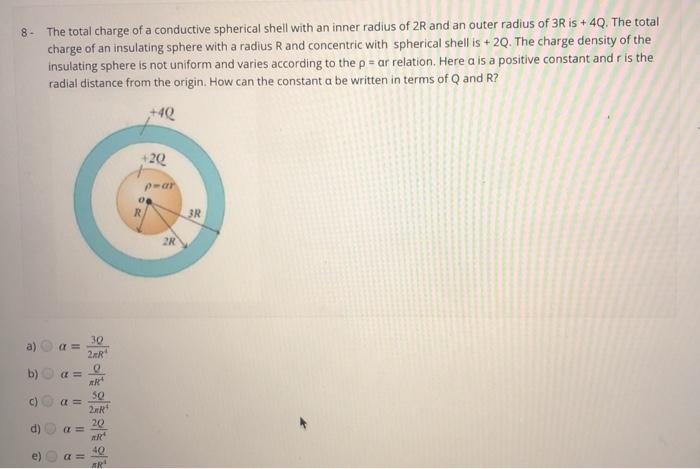 Solved 8. The total charge of a conductive spherical shell | Chegg.com