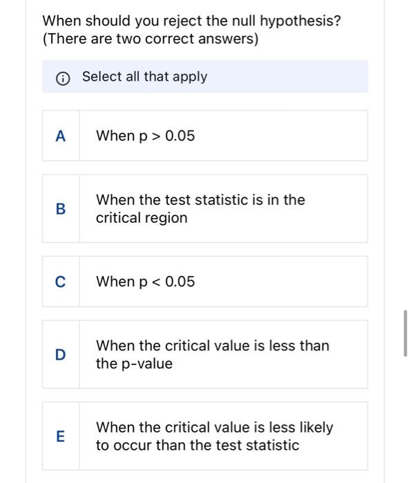 Solved When should you reject the null hypothesis? (There | Chegg.com