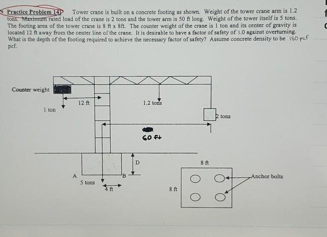 Solved determine: resisting moments data: overturning | Chegg.com