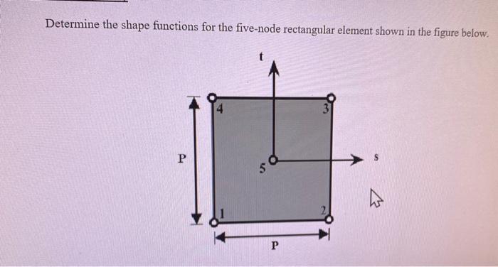 Solved Determine The Shape Functions For The Five Node 