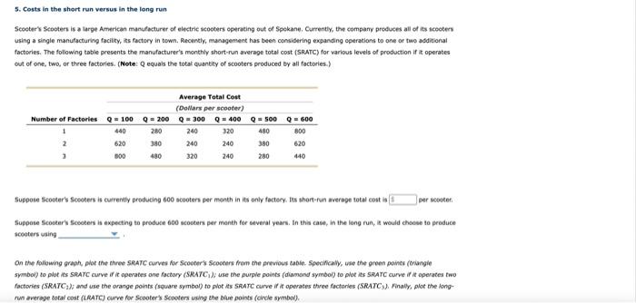 Solved Question about the Costs in the short run versus in | Chegg.com