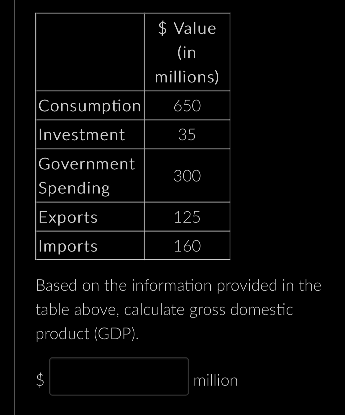 Solved \table[[,\table[[$ | Chegg.com