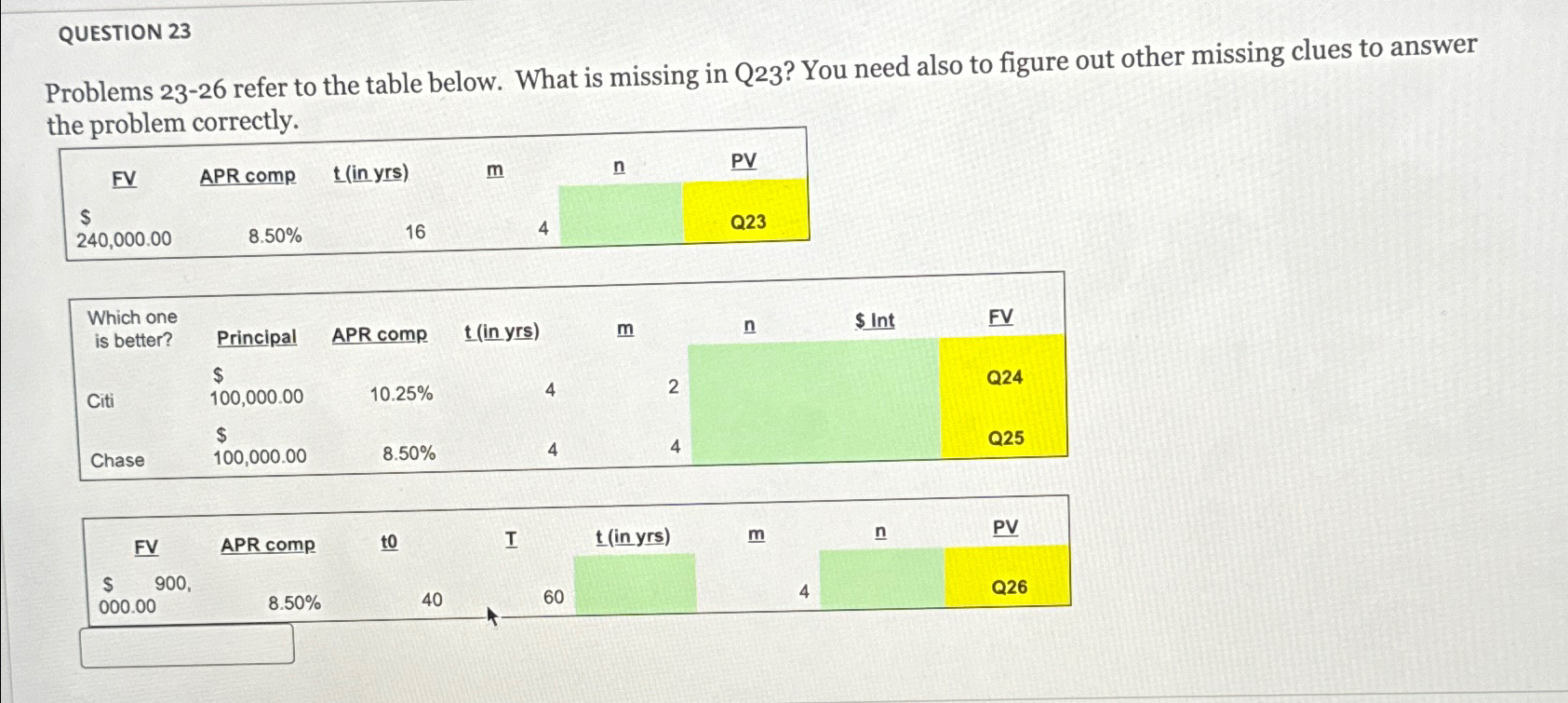 Solved QUESTION 23Problems 23-26 ﻿refer to the table below. | Chegg.com