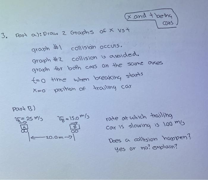 Solved x. and t being cars part a): Draw 2 Graphs of X vst | Chegg.com