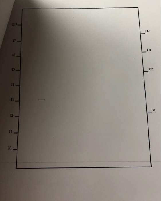 Solved 9. Design an 8-10-3 priority encoder using 4-to-2 | Chegg.com