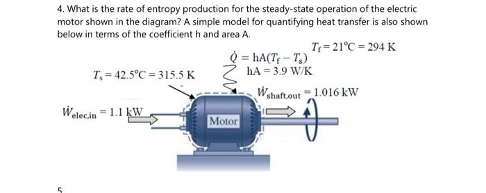 Solved 4. What is the rate of entropy production for the | Chegg.com