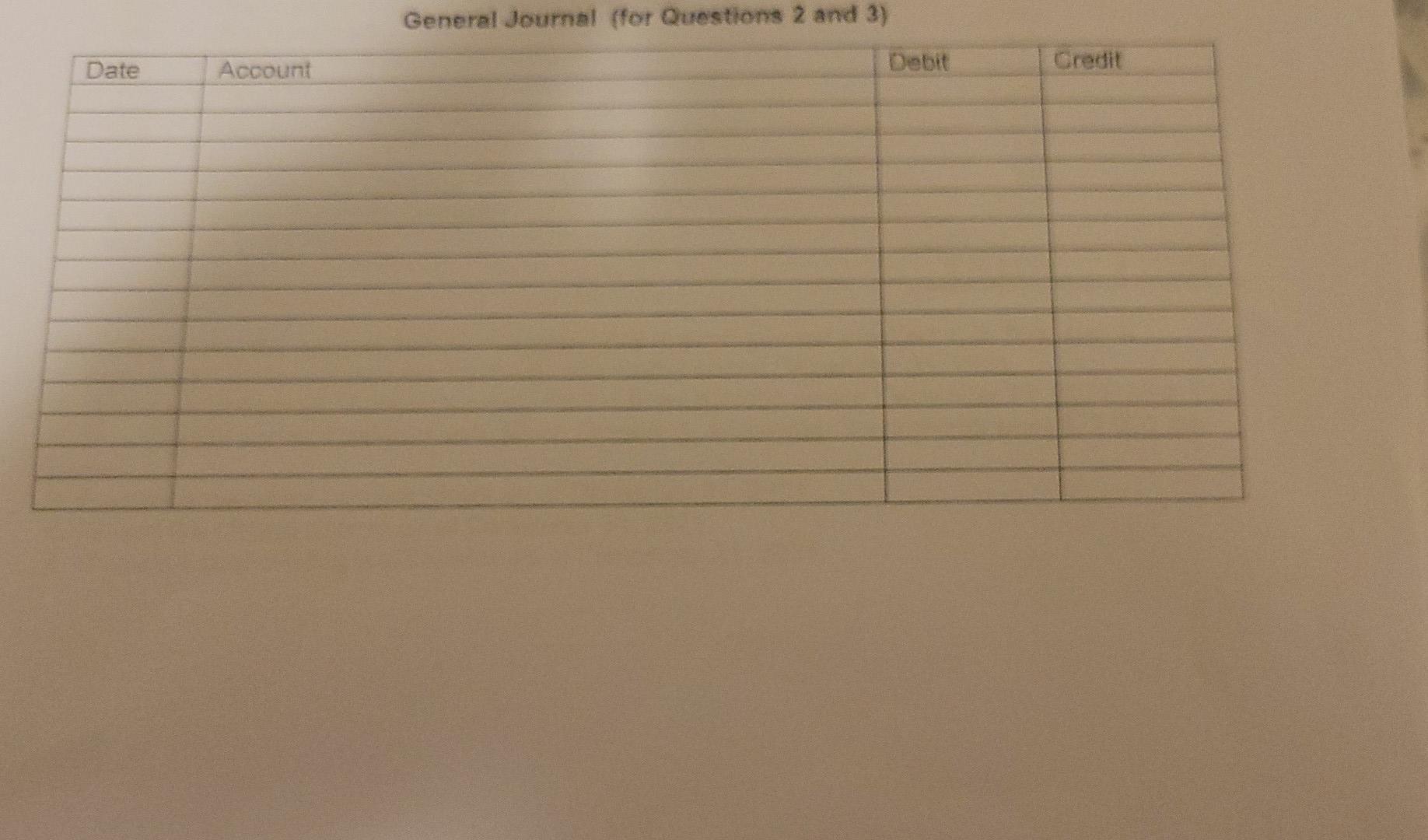 Solved 3. Selected ledger account balances for Business | Chegg.com