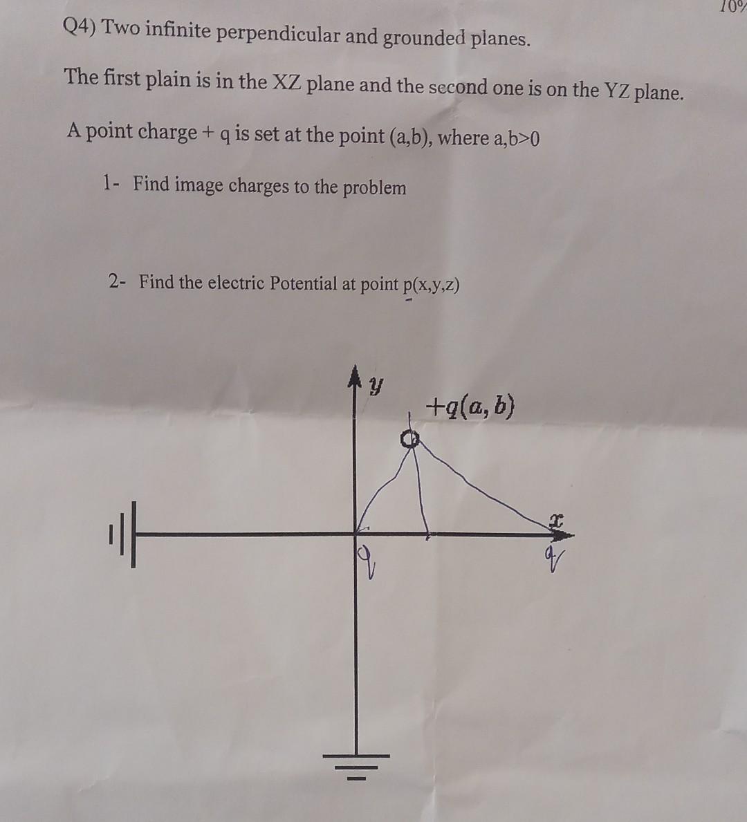 Solved Q4) Two infinite perpendicular and grounded planes. | Chegg.com