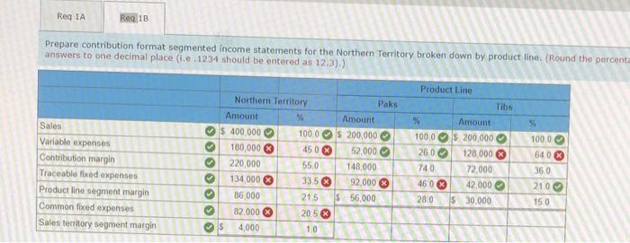 Solved Problem 7-21 (Algo) Segment Reporting and | Chegg.com