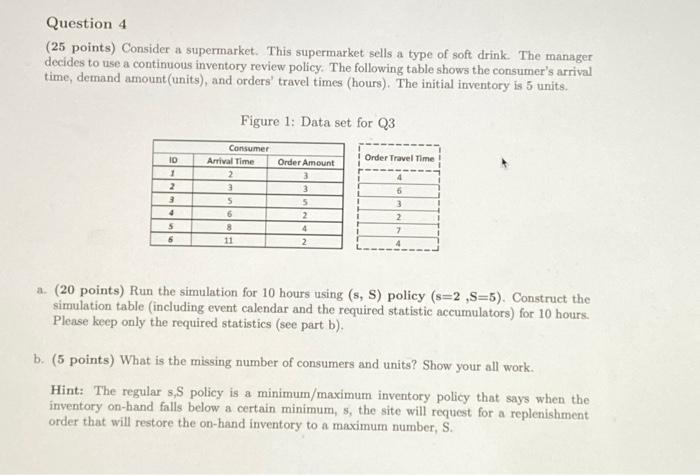 Solved Question 4 (25 points) Consider a supermarket. This | Chegg.com