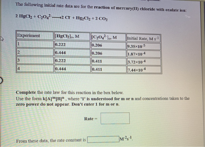 Solved The following initial rate data are for the oxidation | Chegg.com