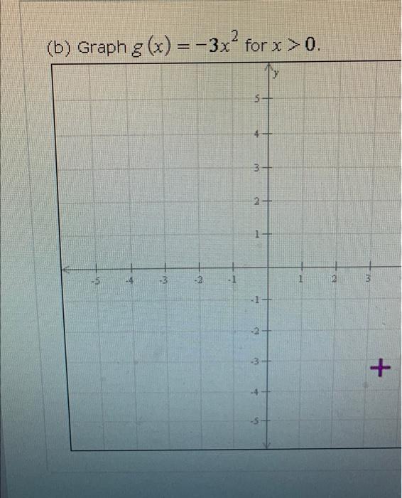 Solved (b) Graph g (x) = −3x² for x > 0. 1 -3 -2 5 4 3 2 21 | Chegg.com