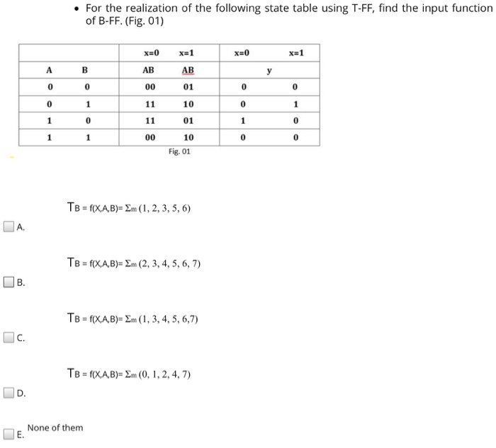 Solved For the realization of the following state table | Chegg.com