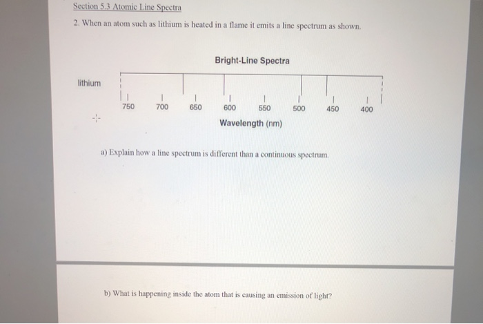 Solved Section 5.3 Atomic Line Spectra 2. When an atom such | Chegg.com