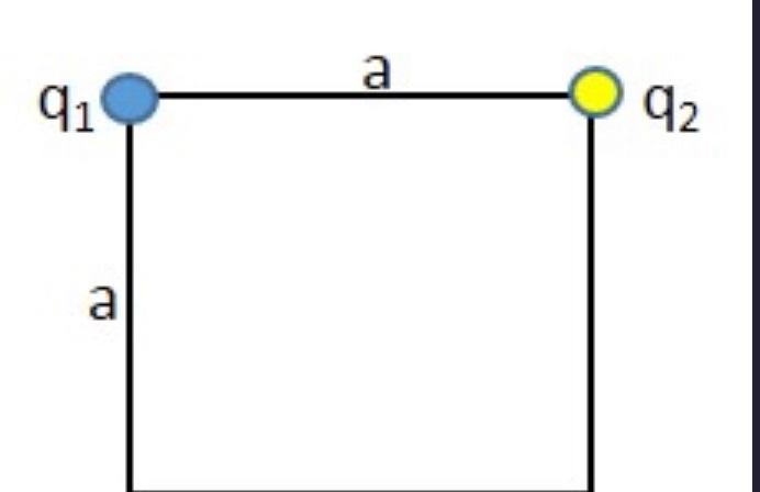 Solved 2. Two point-like charges are placed at the corners | Chegg.com