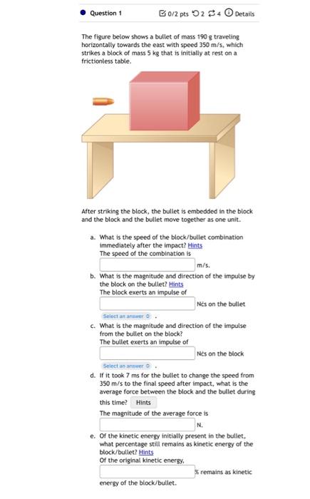 Solved Question 1 0/2 pts O2&4 (i) Details The figure below | Chegg.com Solved Question 1 0/2 pts O2&4 (i) Details The figure below | Chegg.com
