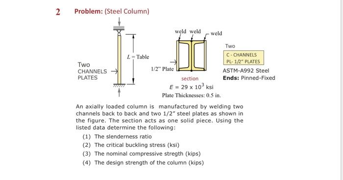 Solved 2 Problem: (Steel Column) weld weld weld Two L=Table | Chegg.com