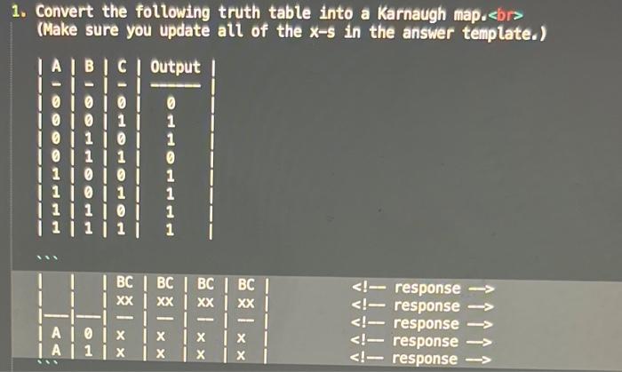 Solved 1. Convert the following truth table into a Karnaugh | Chegg.com