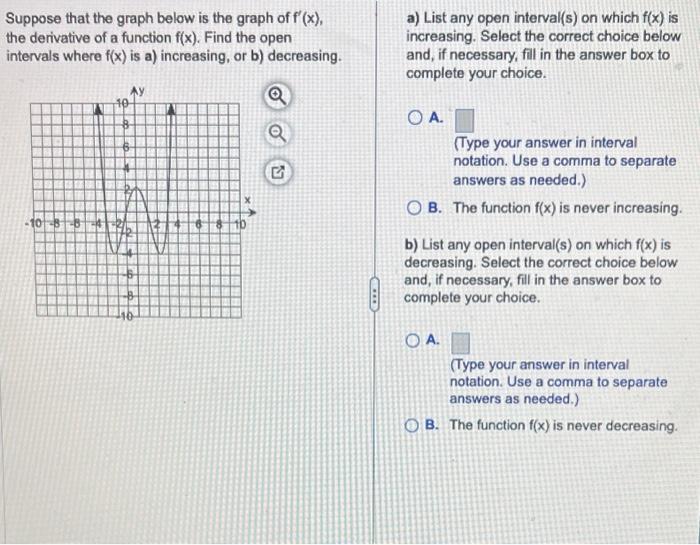 Solved Suppose that the graph below is the graph of f′(x), | Chegg.com