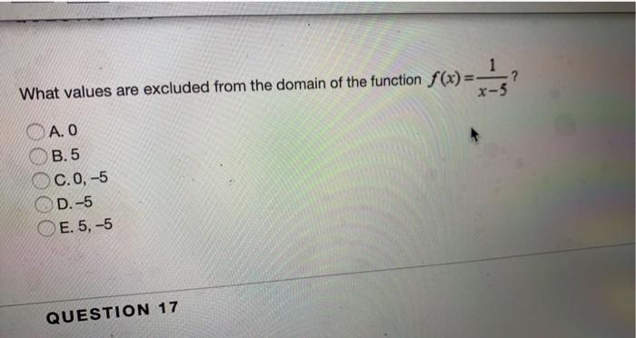 Solved What values are excluded from the domain of the | Chegg.com