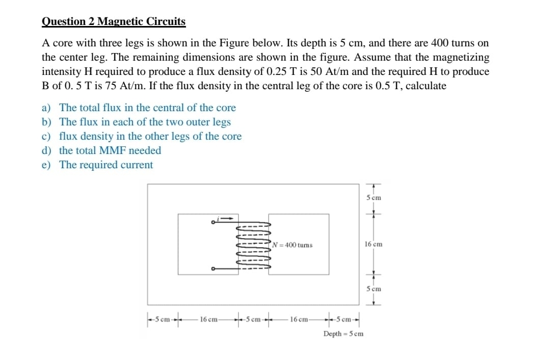 Solved A core with three legs is shown in the Figure below. | Chegg.com