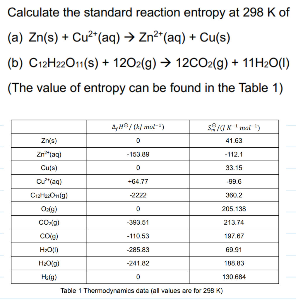 Calculate The Standard Reaction Entropy