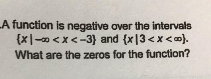 Solved A function is negative over the intervals {x|-- | Chegg.com
