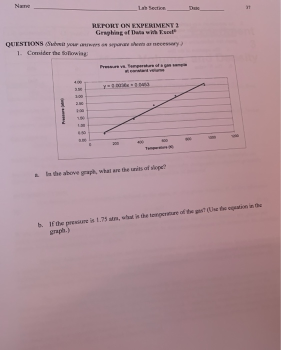 Solved Name Lab Section Date Report On Experiment 2 Graphing