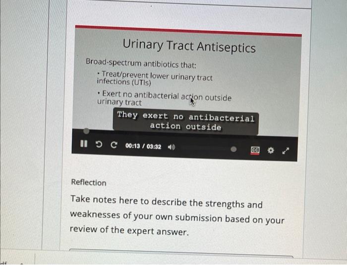 Solved Urinary Tract Antiseptics Broad-spectrum antibiotics | Chegg.com