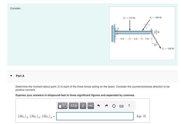 Solved Consider. Part A Determine the moment about point A | Chegg.com