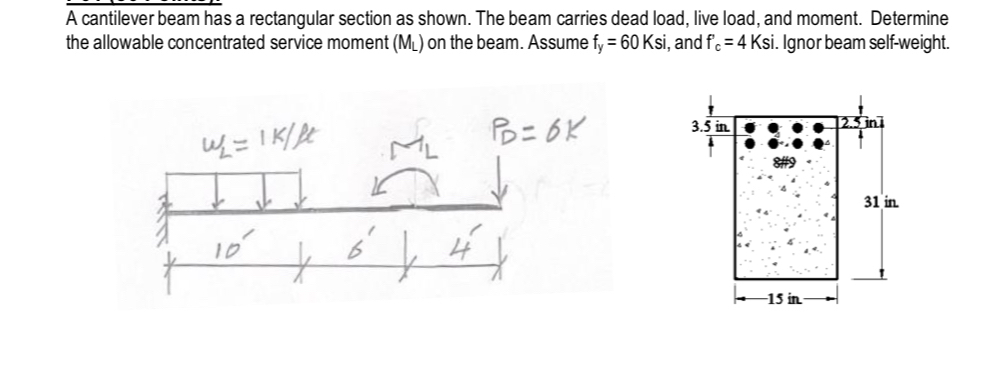 Solved A cantilever beam has a rectangular section as shown. | Chegg.com